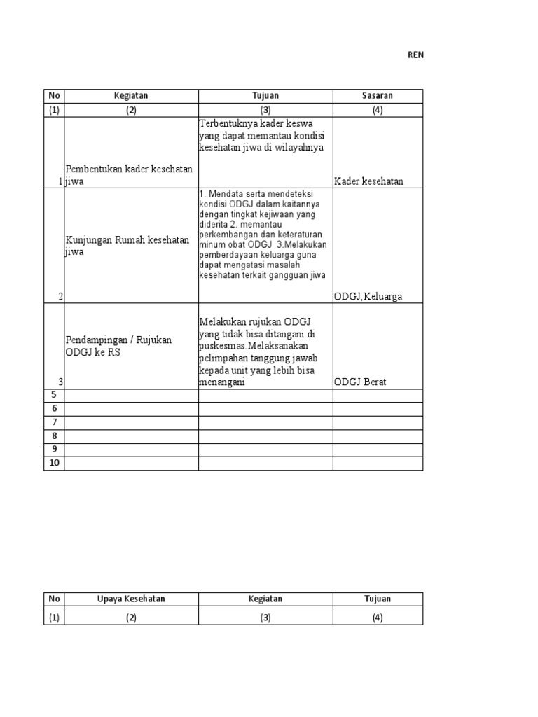 RUK 2021 ,RPK 2020 | PDF