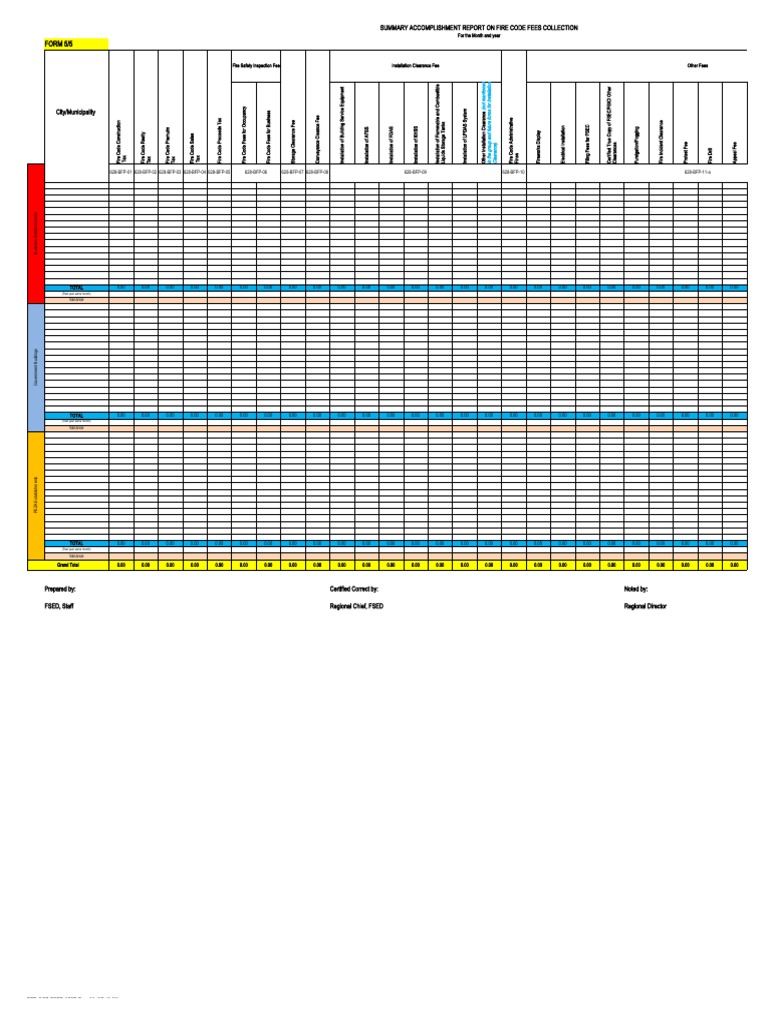 50 FSED 52EF NAROFSEIAASAOFCFC Summary Accomplishment Report On Fire ...