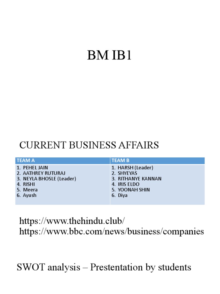 Introduction to Business Management | PDF | Factors Of Production ...