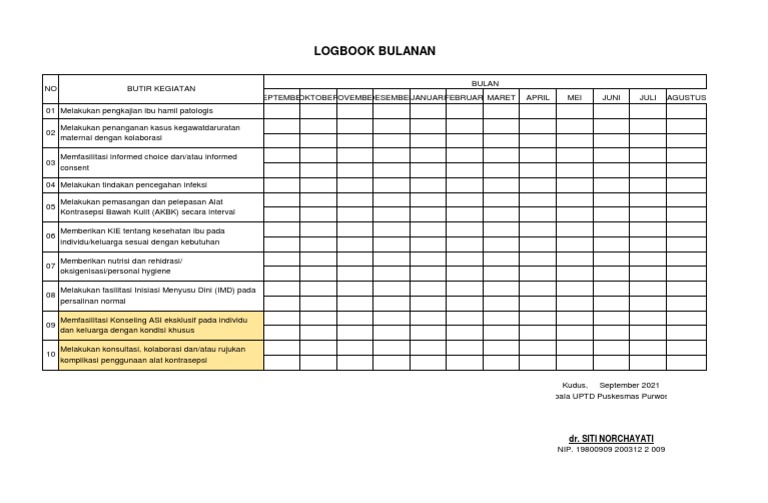 Contoh Logbook Rekap Bulanan | PDF