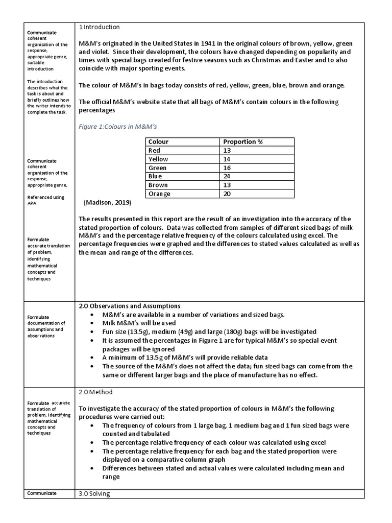 PSMT Model Response | PDF