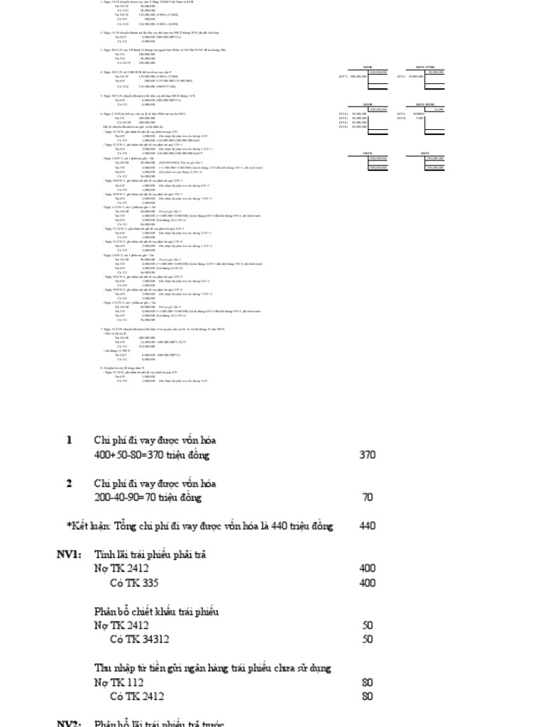 BT Chuong 18 Nhom 2 | PDF
