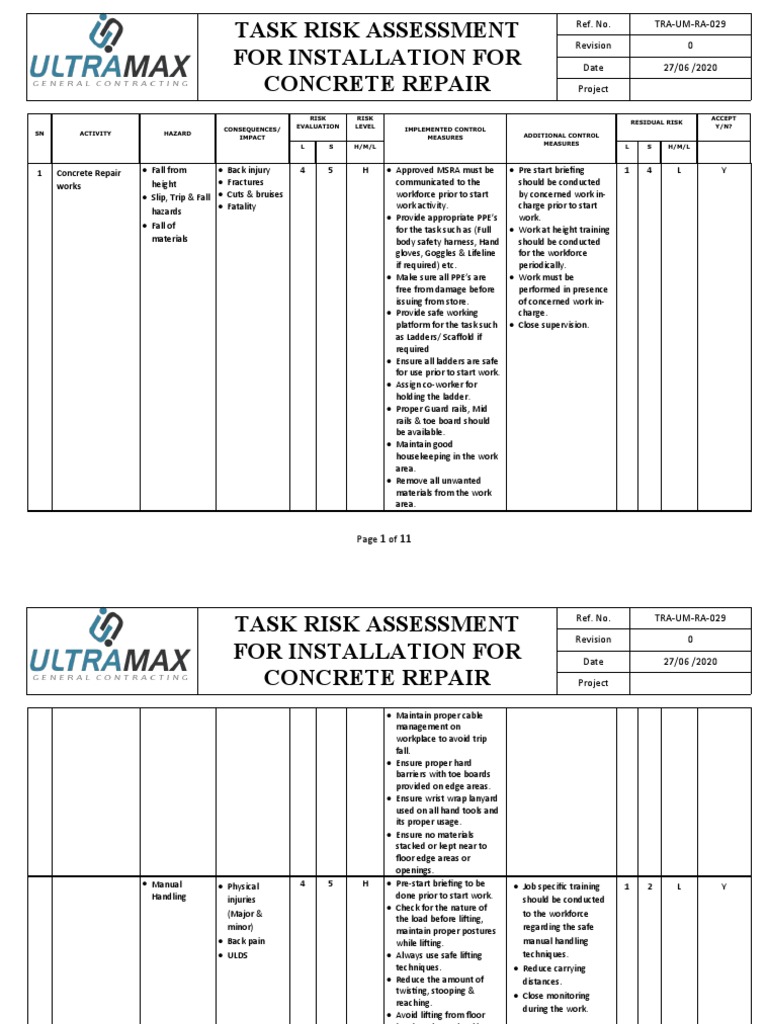 Concrete Repair Task Risk Assessment | PDF | Personal Protective ...