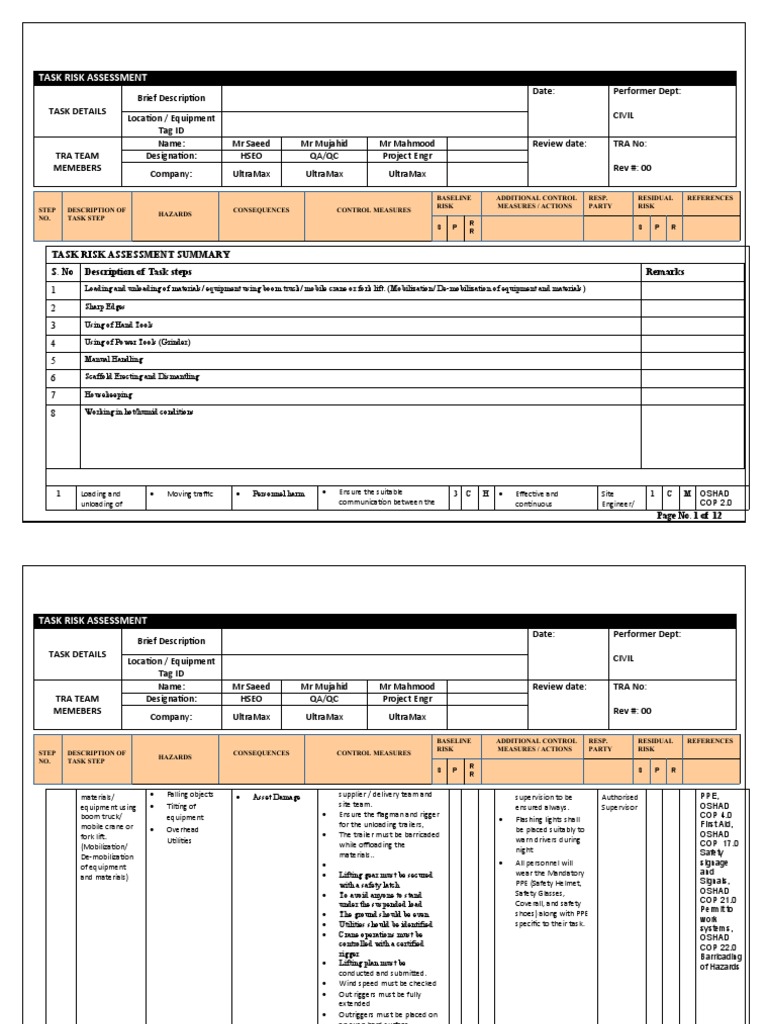 RA For Tiling Work | PDF | Personal Protective Equipment | Risk