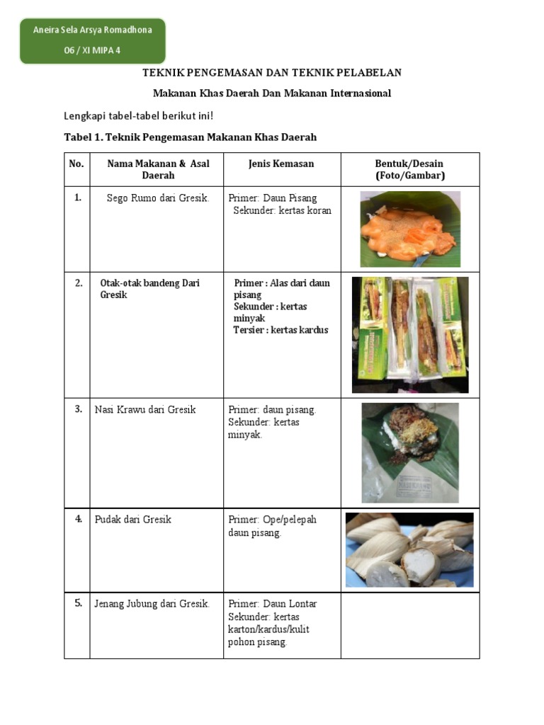 Teknik Pengemasan Dan Pelabelan Makanan | PDF