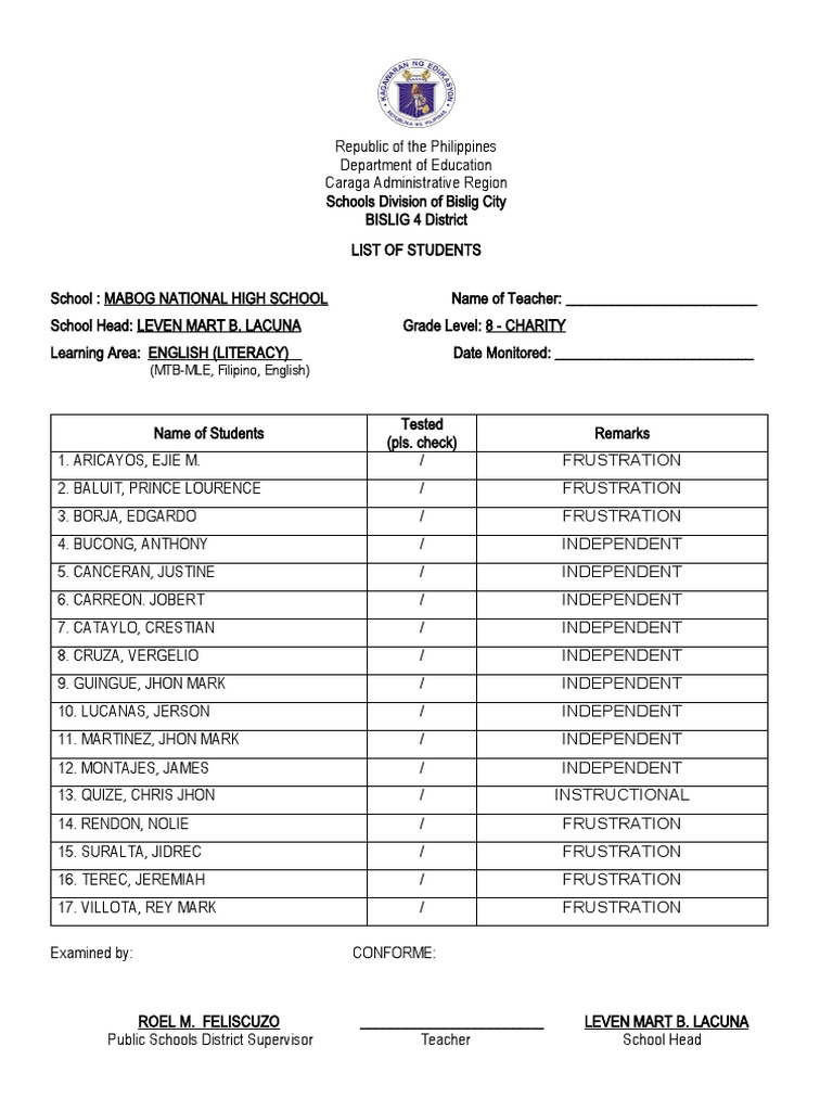 M E Tool LRP Implementation Annex A Literacy 1 | PDF | Learning Methods ...