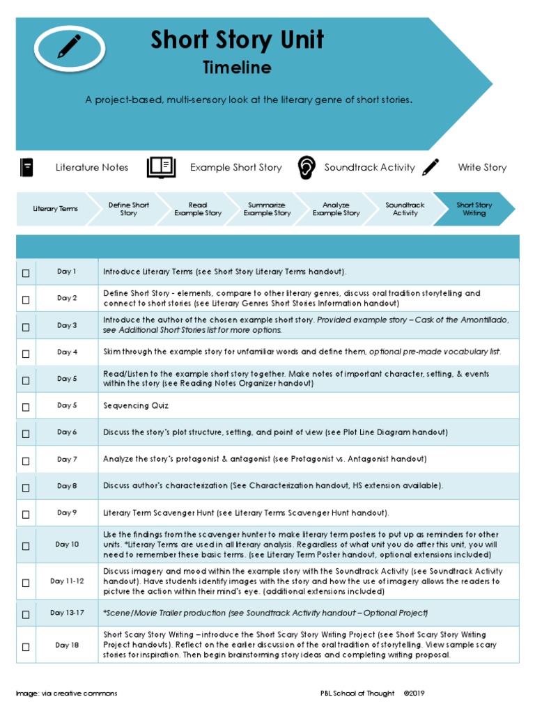 Short Story Unit Plan for Educators | PDF | Language Arts & Discipline