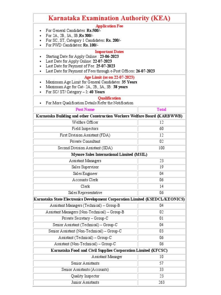 Karnataka Examination Authority (KEA) : Application Fee | PDF
