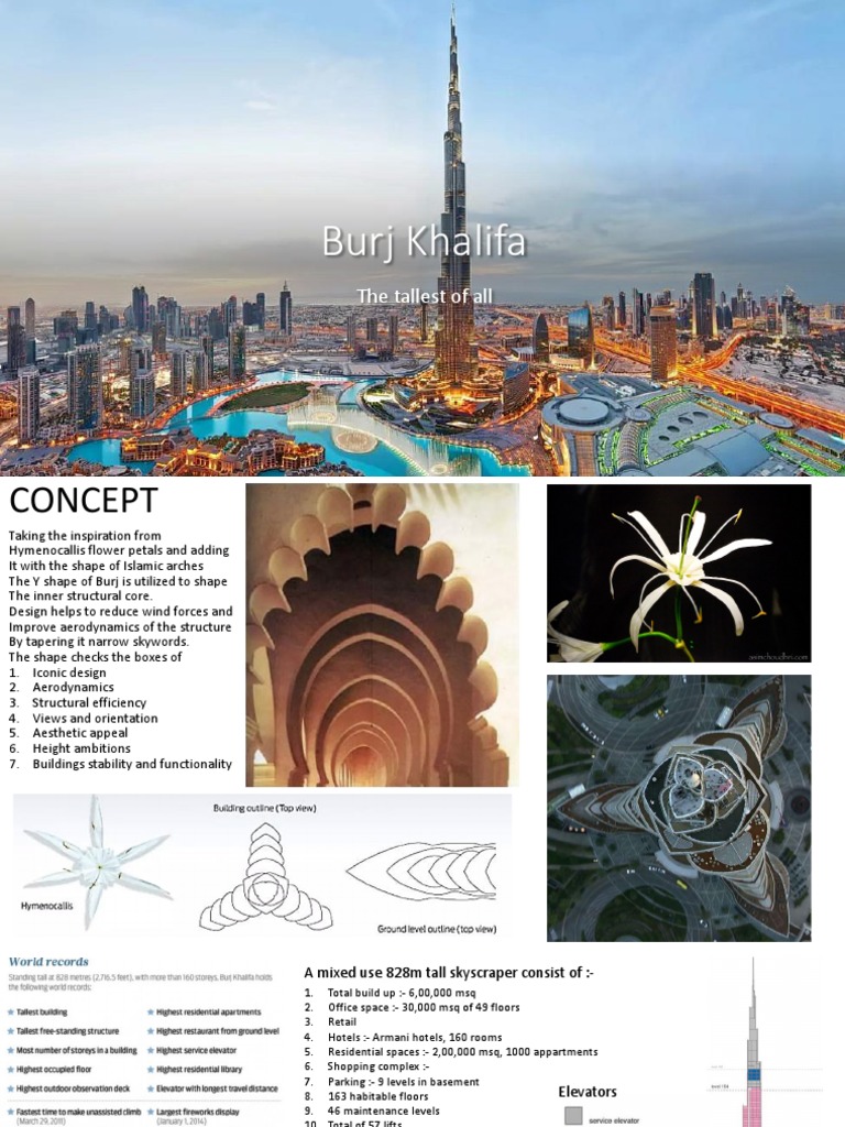 Burj Khalifa Case Study | PDF | Elevator | Deep Foundation