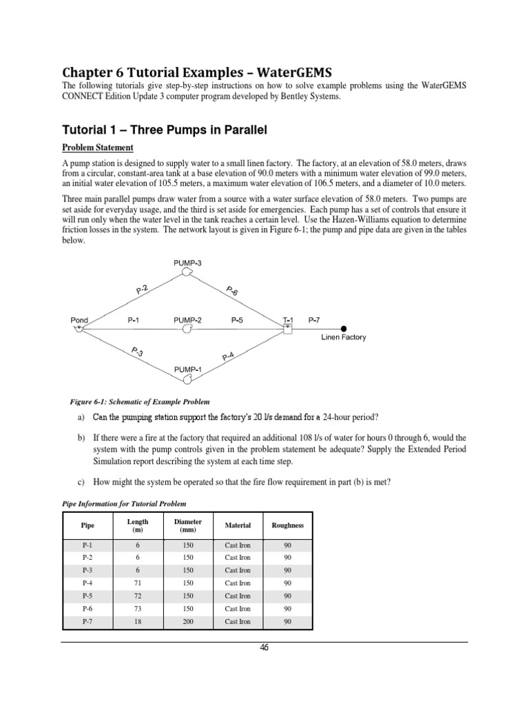 WaterGEMS Tutorials | PDF