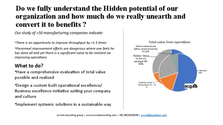 Hidden Potential | PDF
