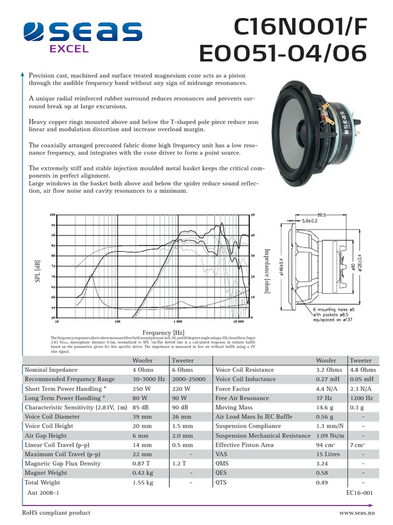 C16N001/F E0051-04/06 | PDF | Electricity | Electronic Engineering