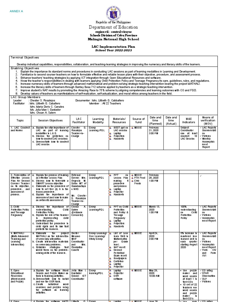 mALINGIN Nhs LAC Implementation Plan | PDF