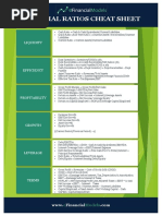 Financial Ratios Cheat Sheet Pdf
