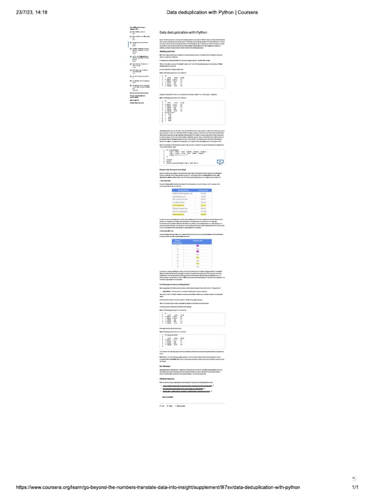 Data deduplication with Python | PDF