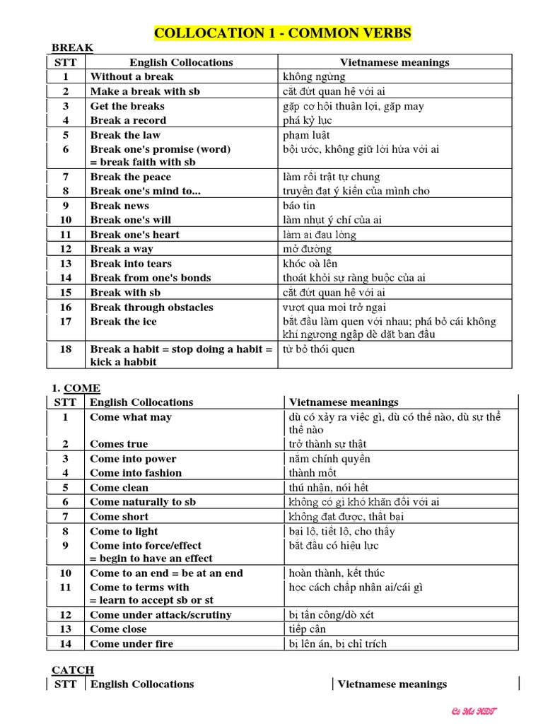 COMMON-VERBS-COLLOCATION | PDF
