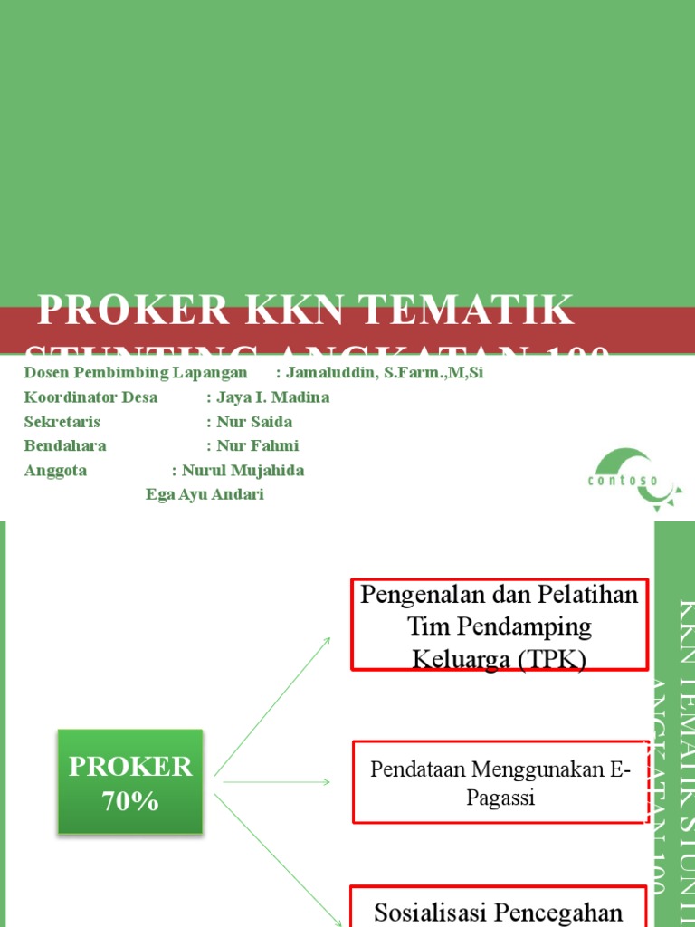 Proker KKN | PDF | Ilmu Sosial | Sains & Matematika