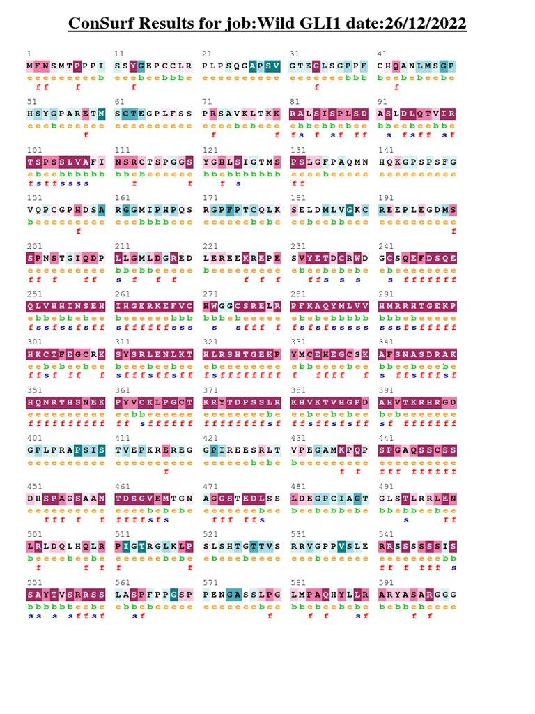 Consurf Colored Seq | PDF