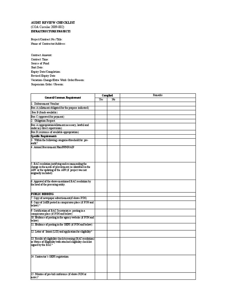 COA Audit Contract Review Checklist | PDF