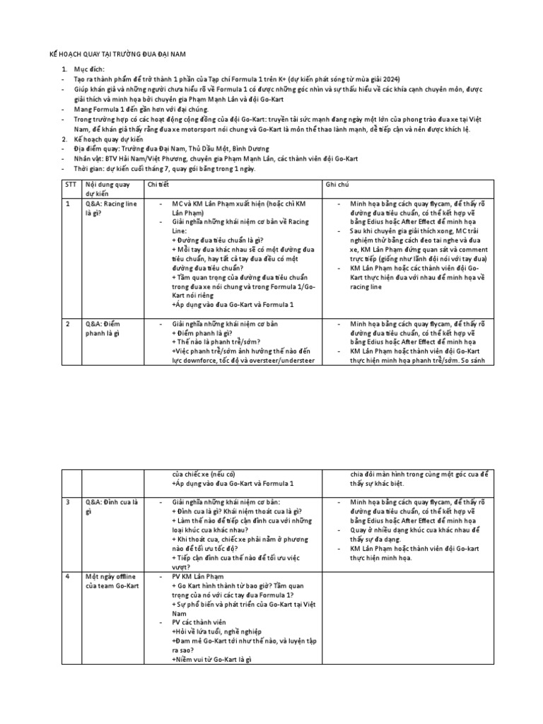 KẾ HOẠCH QUAY TẠI TRƯỜNG ĐUA ĐẠI NAM | PDF