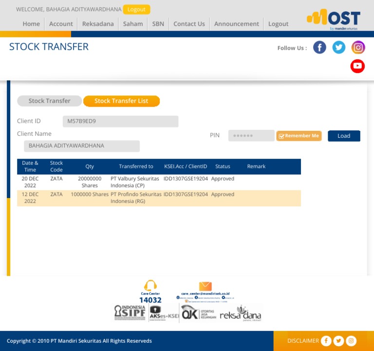 Dashboard - Stock Transfer | PDF