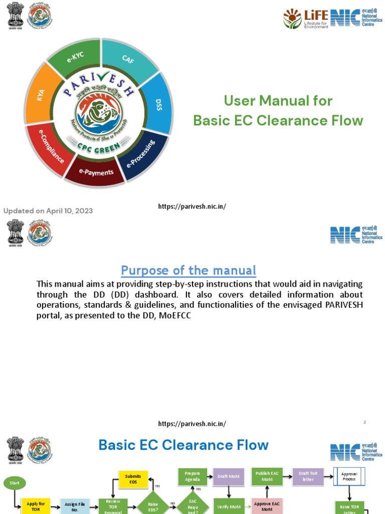 EC Basic Flow | PDF | Computing | Software