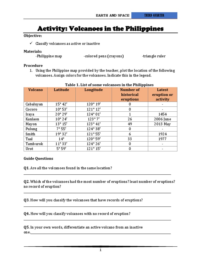 Mapping Volcanoes in The Philippines | PDF