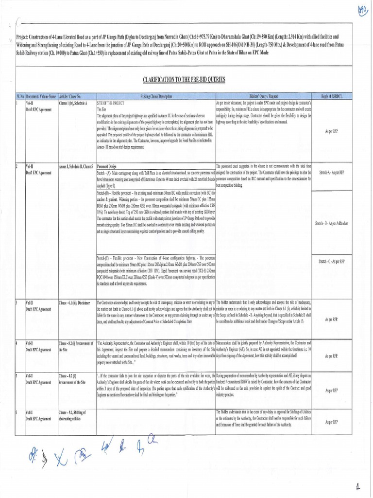 Pre-Bid Clarification Sample | PDF