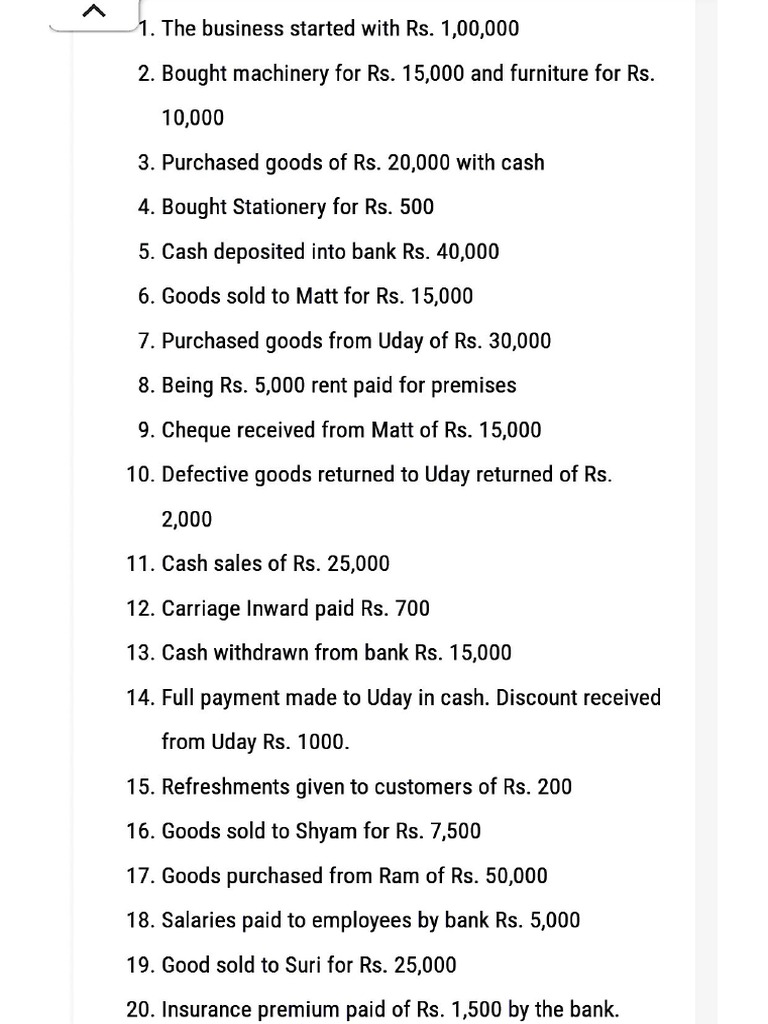 Commerce document. | PDF