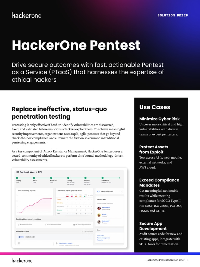 HAC - Pentest Solutions Brief HackerOne - L1R7 RGB | PDF | Penetration ...