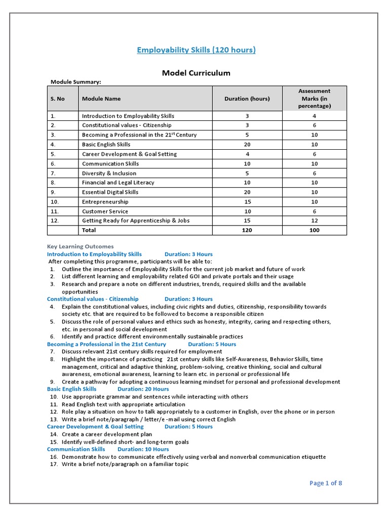 120 Hours MC Employability Skills - v4 DGT - 120 | PDF