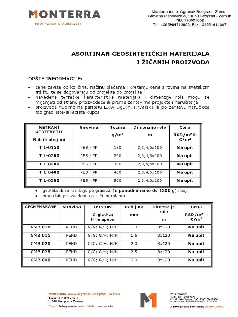 Monterra - Asortiman Proizvoda 2021 | PDF