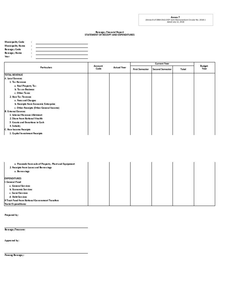 Barangay Financial Report | PDF