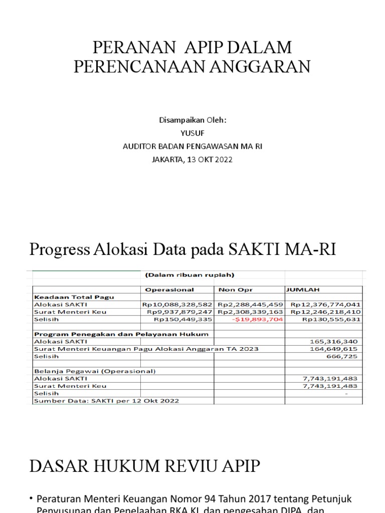 Materi Peranan APIP | PDF