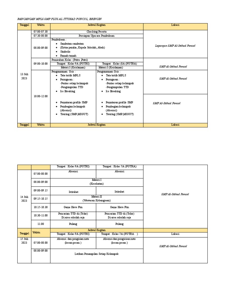 Rancangan MPLS SMP Plus Al Ittihad | PDF