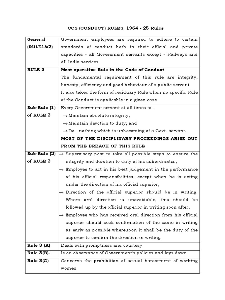 CCS Rules Table | Download Free PDF | Loans | Debt