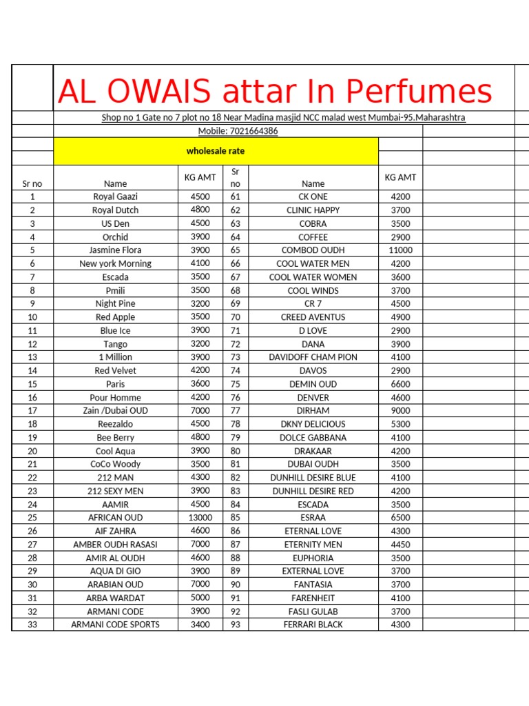 Al Owais Attar Price List | PDF