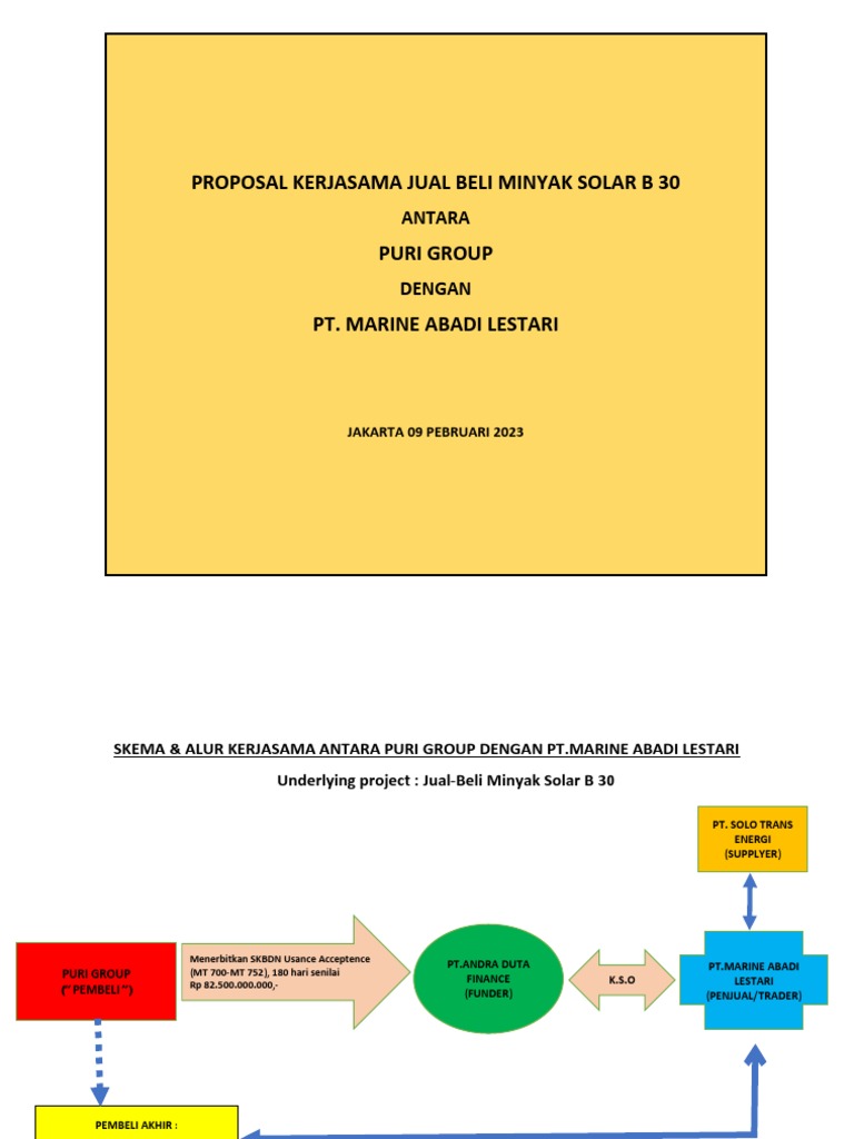 Kerjasama Jual Beli Minyak Solar B30 | PDF