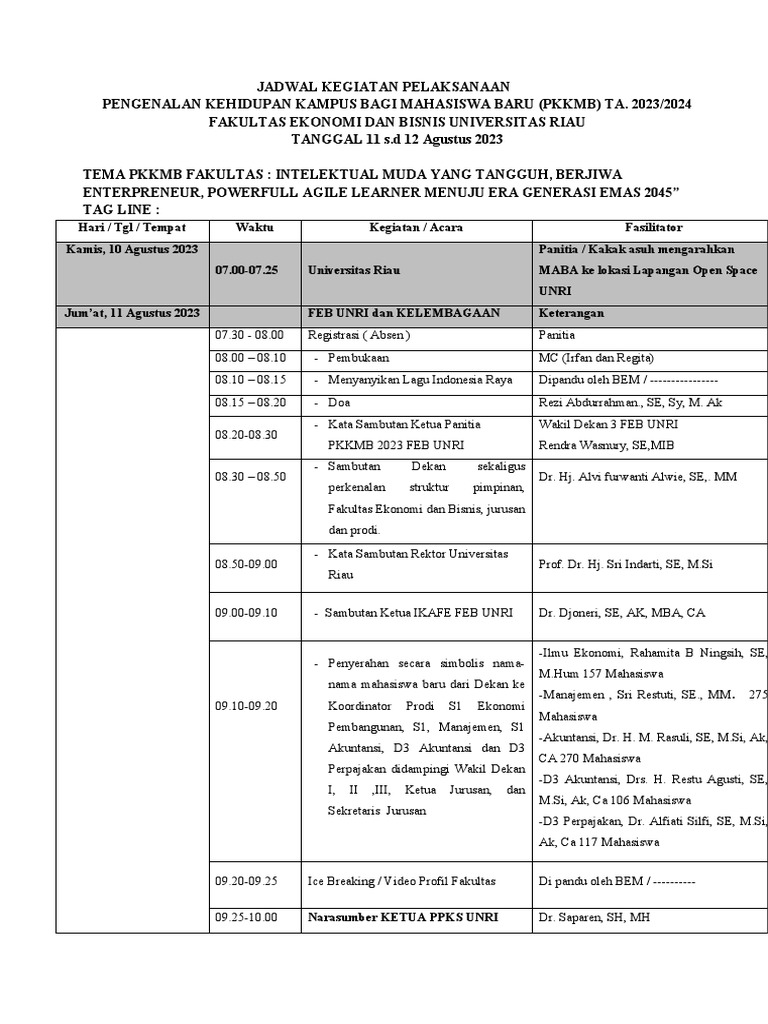 Rundown PKKMB 2023 Offline Terbaru | PDF
