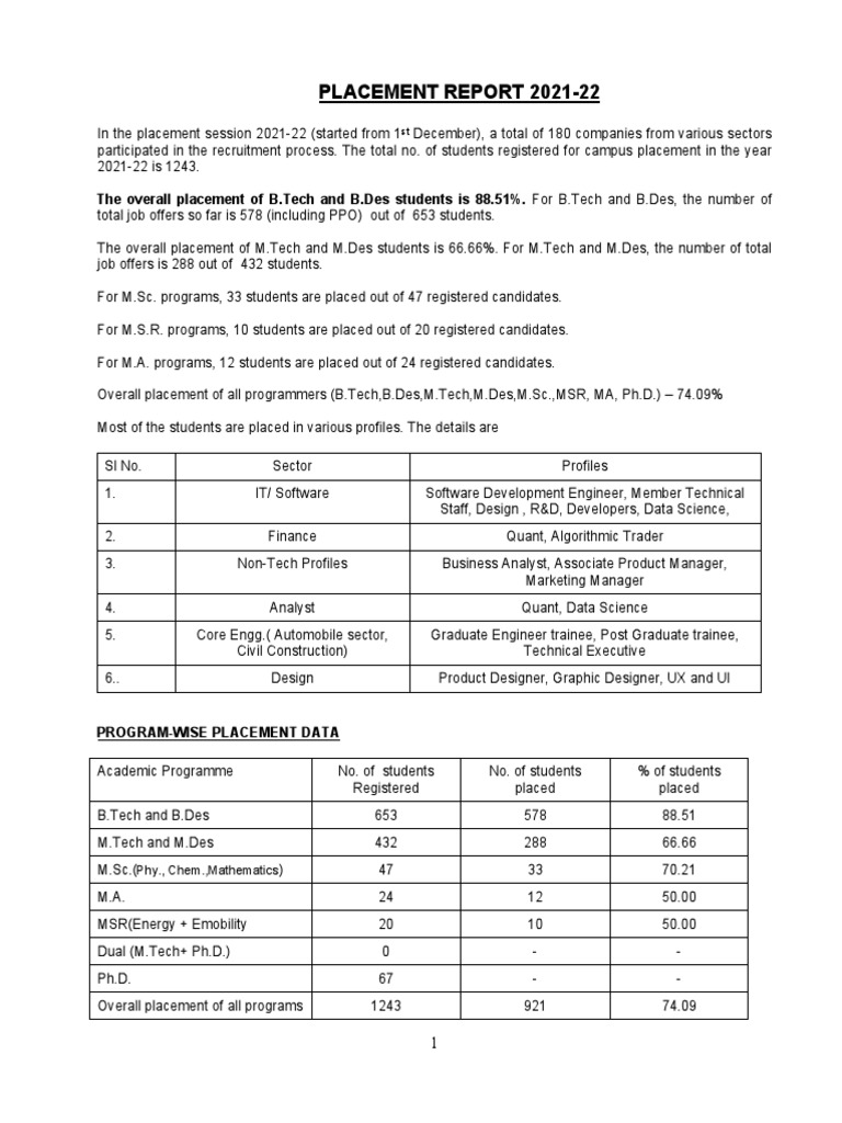 Placement Reports 2021 22 | PDF | Engineering | Computing