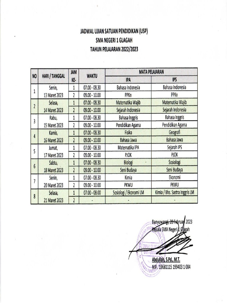 Jadwal Dan Pembagian Ruang Usp 2023 | PDF