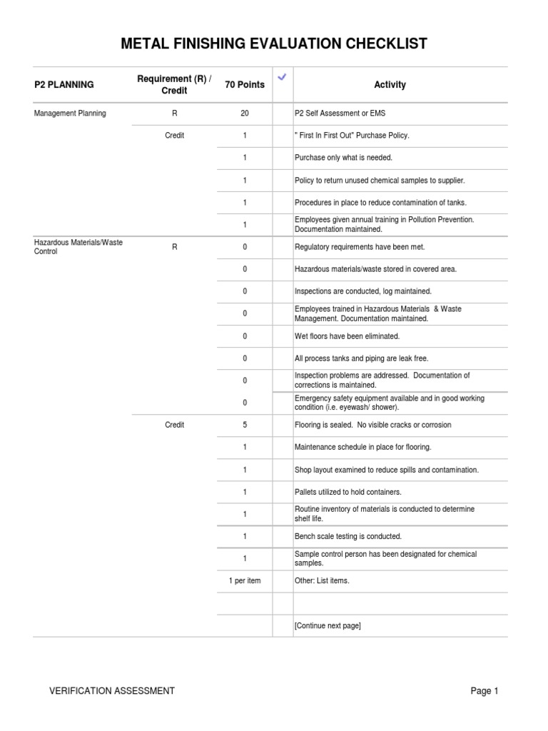 Metal Finishing Evaluation Checklist | PDF