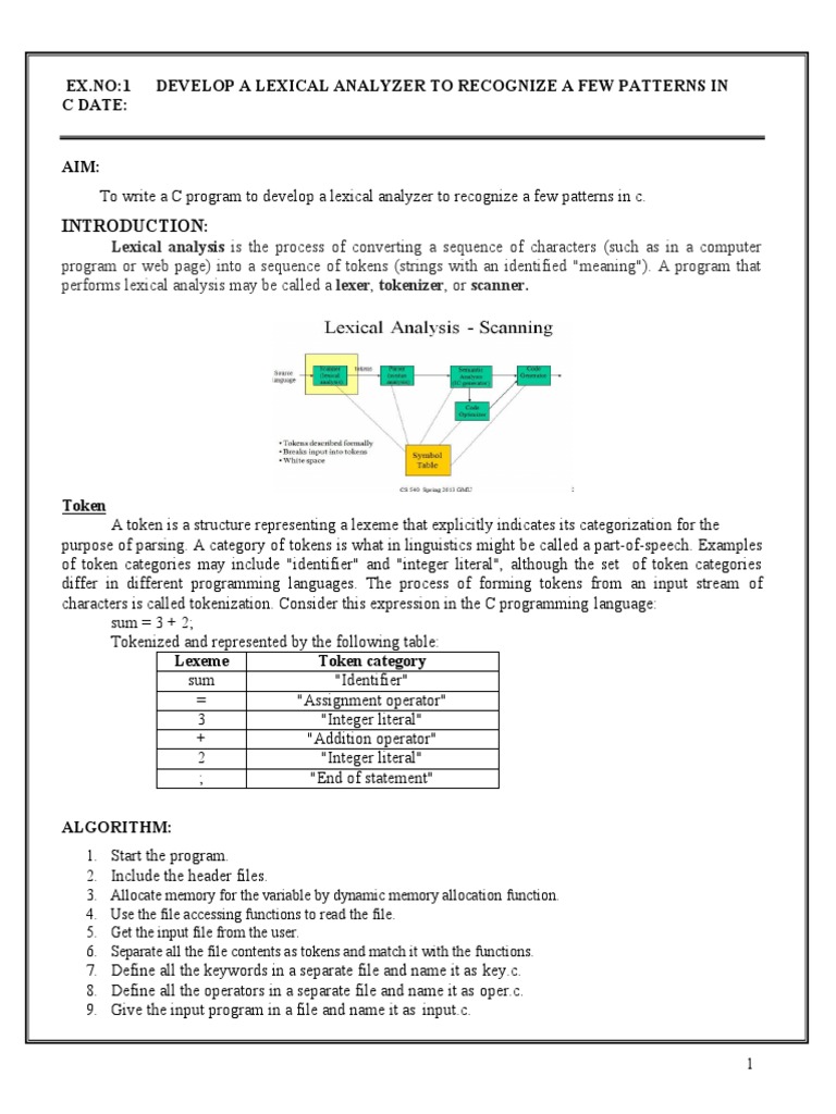 CD Lab Manual Updated | PDF