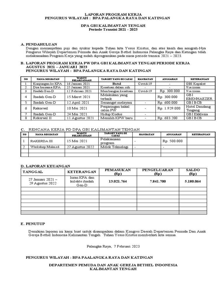 Format Laporan Program Kerja PW Dpa Gbi Kalteng-1 | PDF