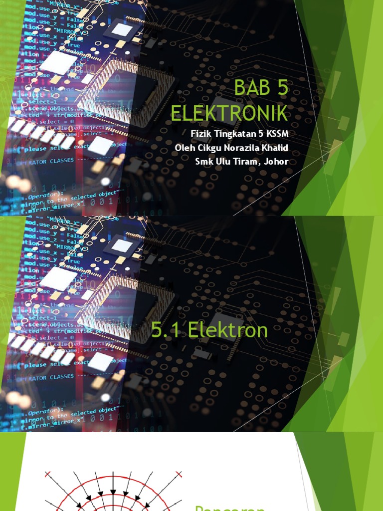 Fizik b5 f5 Norazilakhalidchannel | PDF