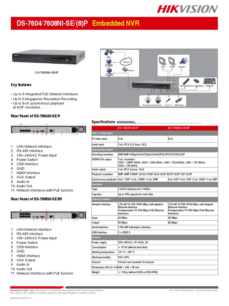 Hikvision DS-7600 NVR Features Guide | PDF
