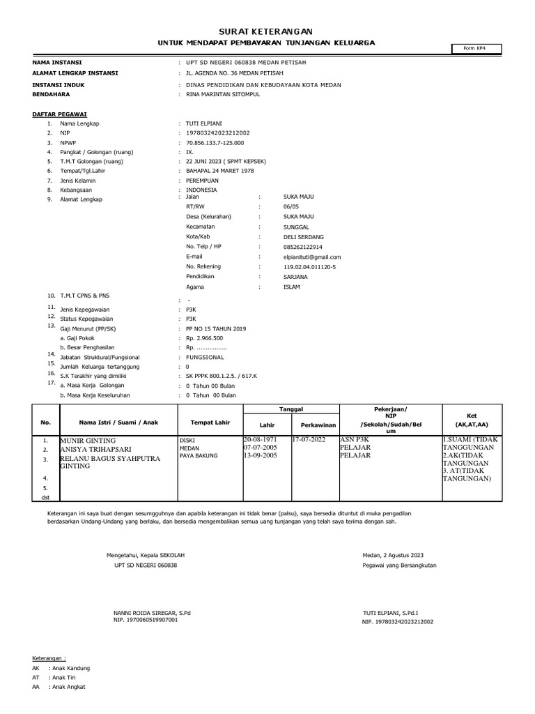 Form Kp4 Tuti Elpiani | PDF