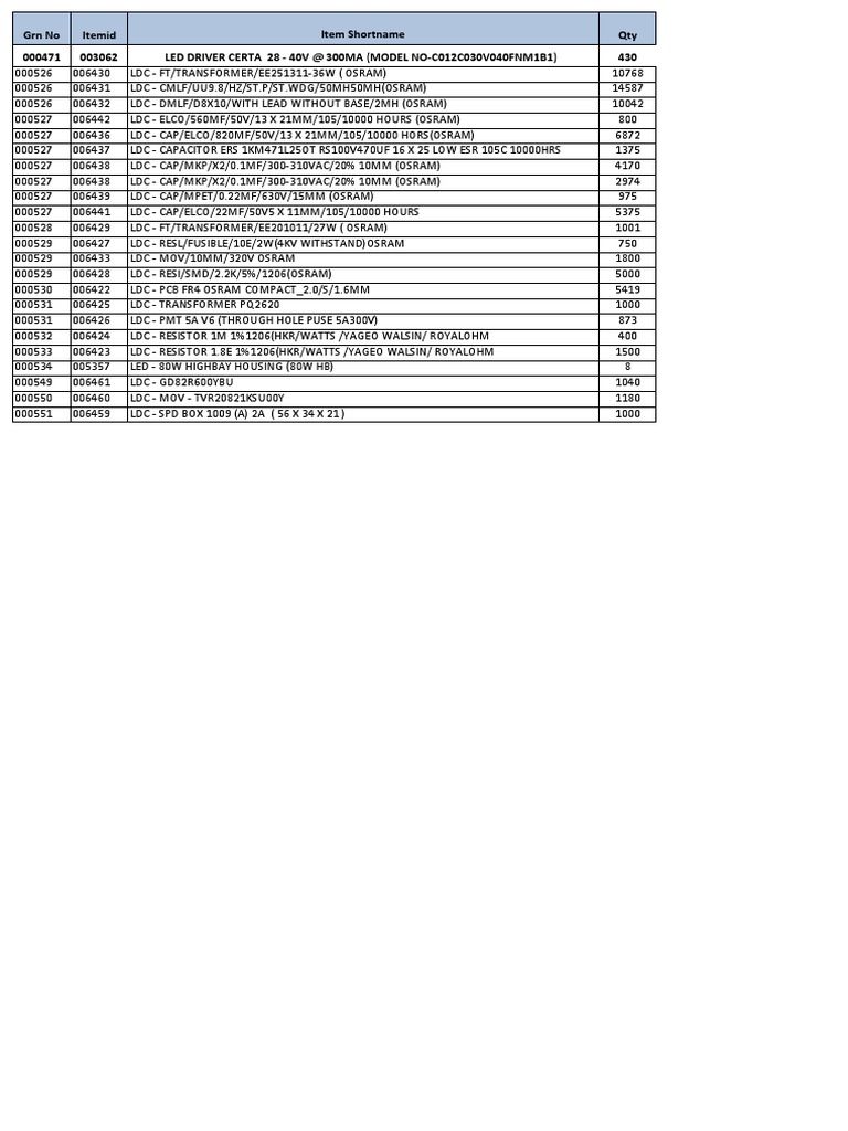 Driver RM | PDF | Computers