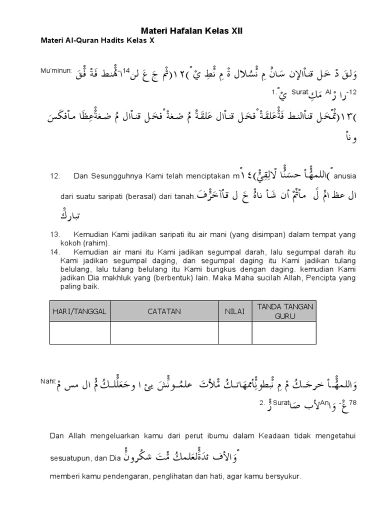 TAHFIDZ | PDF