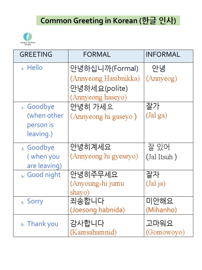 GREETING | PDF